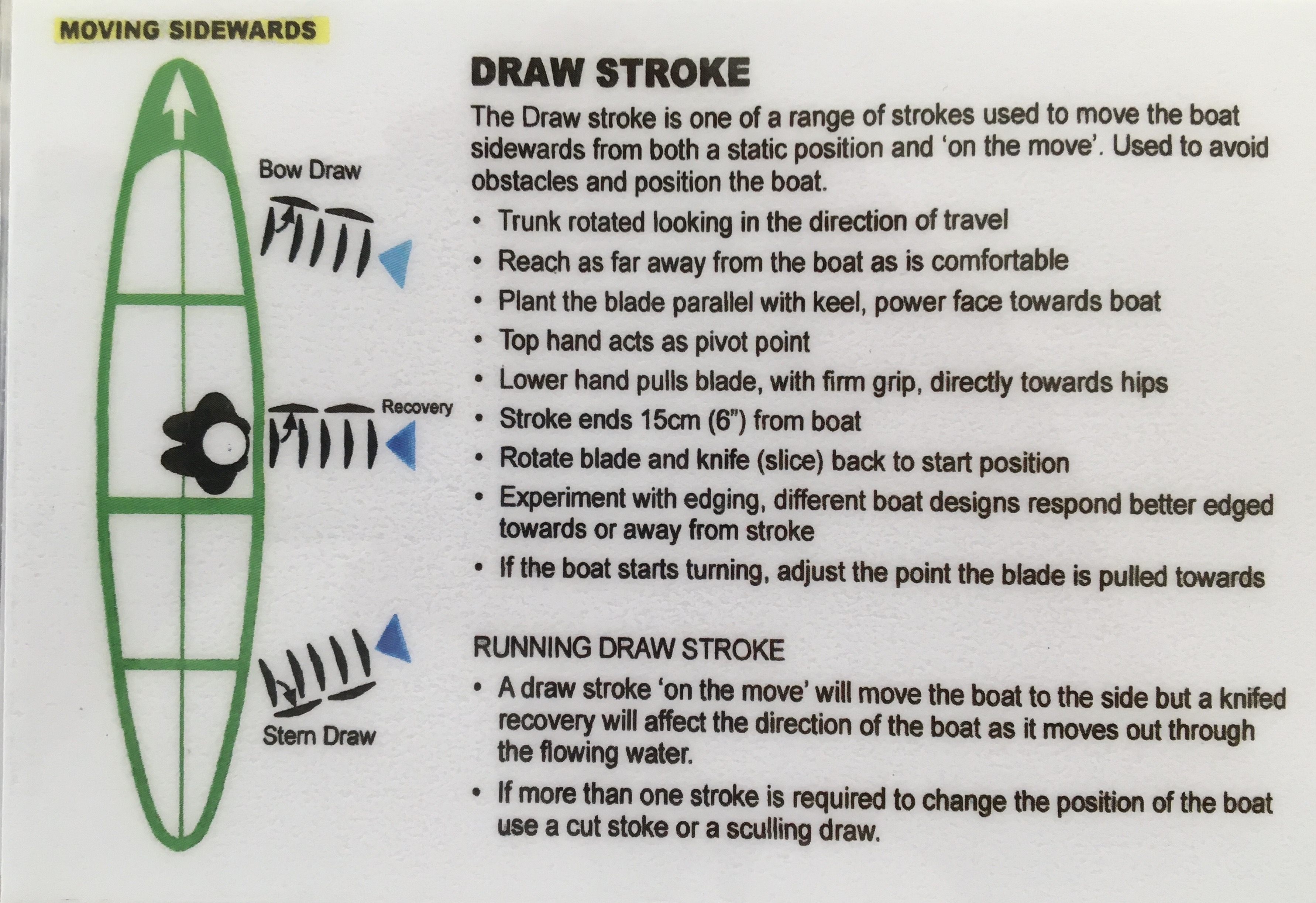 Canoe Paddle Strokes – Canoe Oxford