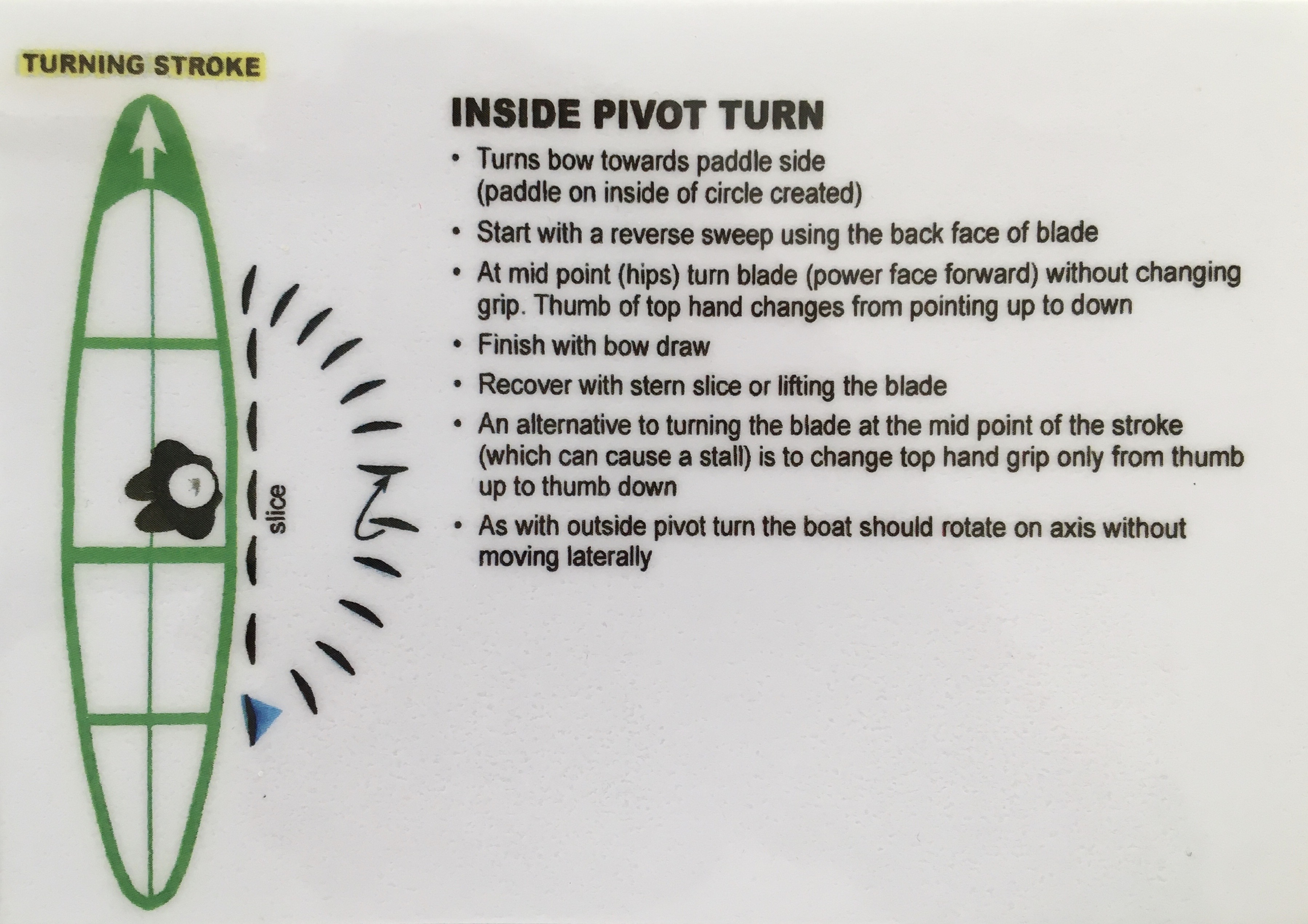 Canoe Paddle Strokes – Canoe Oxford