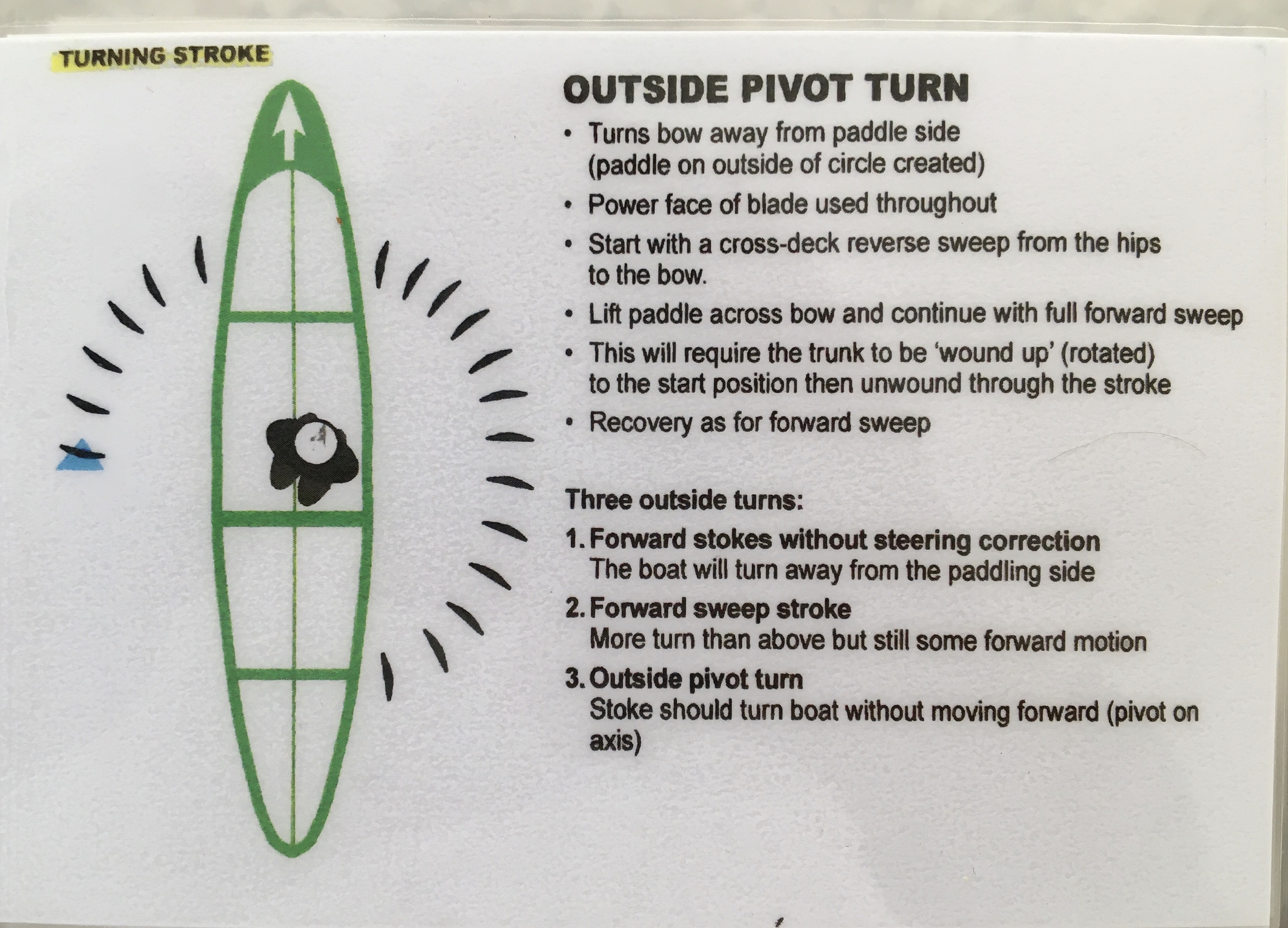 Canoe Paddle Strokes – Canoe Oxford